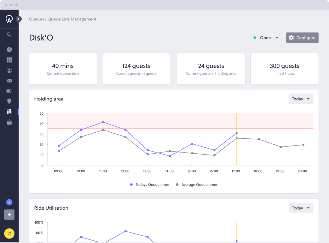 Virtual Queuing App Solution Attractions Io